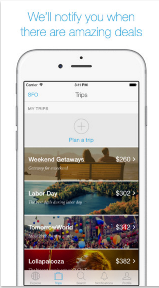 Apps to Download When You’re Looking for Motivation | Showit Blog